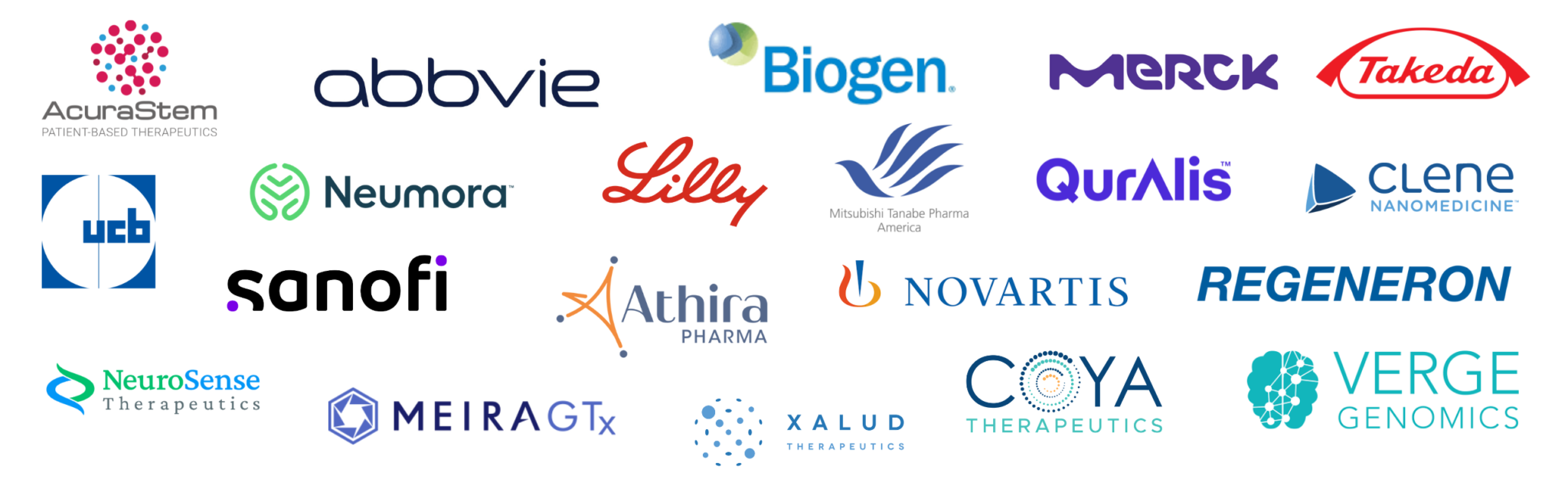 Home - 3rd ALS Drug Development Summit 2024